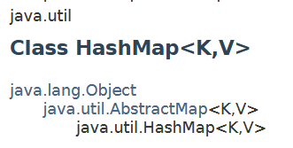 [Java] 4. HashMap