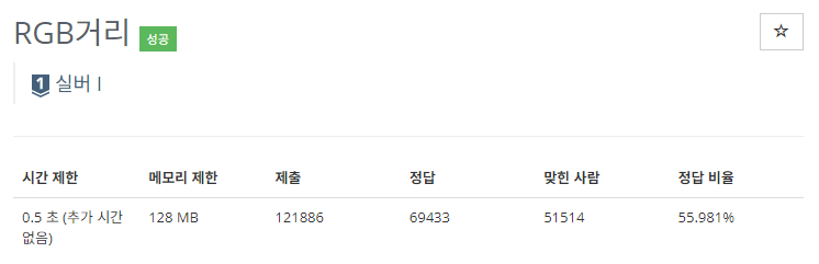 [백준] 1149번 - Silver 1 RGB거리, 파이썬 코드 — 라민의 블로그