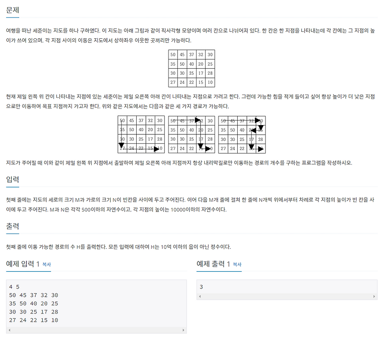 [BOJ 1520] DP와 그래프탐색을 함께 사용해야 하는 케이스