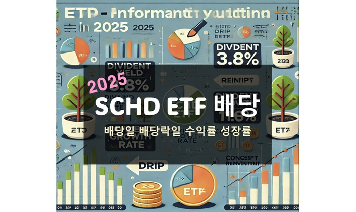 2025 SCHD ETF 배당 수익률 성장률 재투자