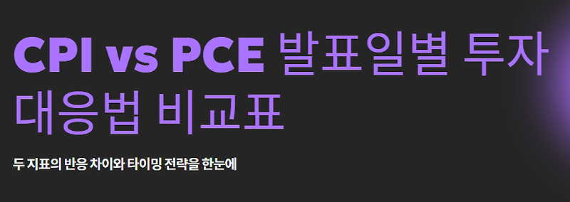 CPI vs PCE 발표일별 투자 대응법 비교표