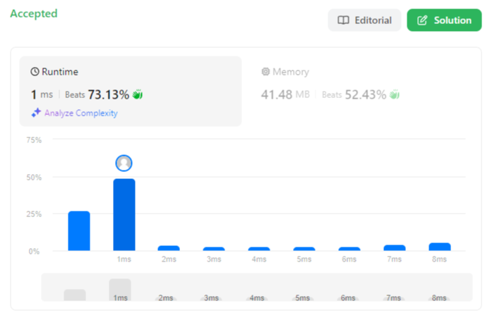 [Leetcode][Easy] 14. Longest Common Prefix