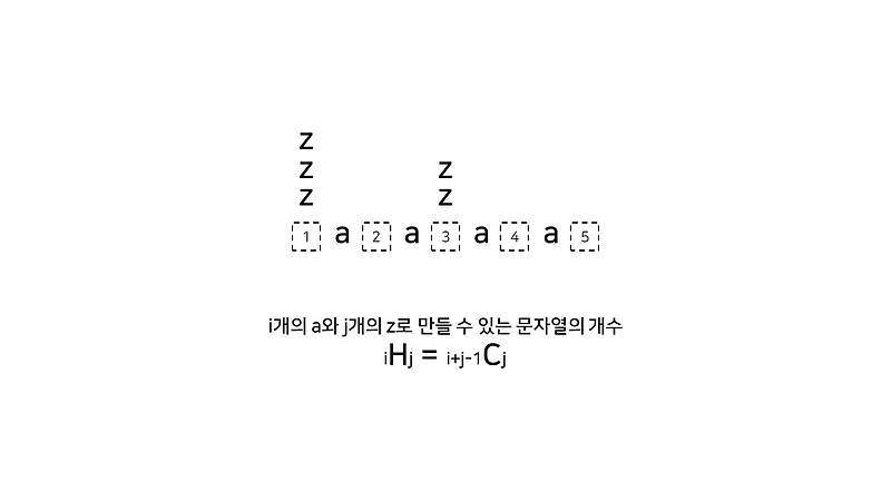 [DP] BOJ 1256_사전