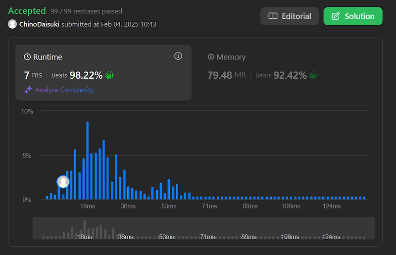 [leetcode] 84. Largest Rectangle in Histogram