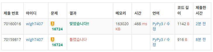 [백준][16724][Python 파이썬][G3] 피리 부는 사나이