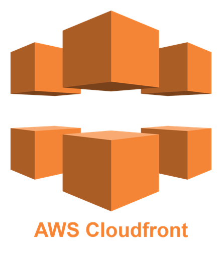 AWS Cloudfront, Route53(DNS), Application Load Balancer