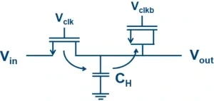 charge injection - Dummy Switch