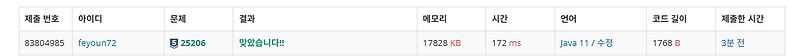 [Backjoon] 너의 평점은 25206번 JAVA 실버