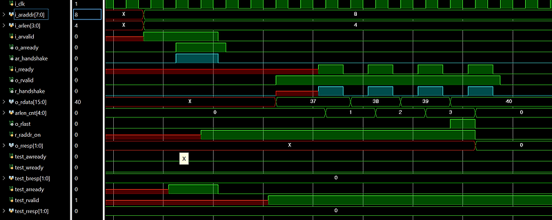 [AMBA] AXI Protocol 설계(Verilog) - ③ Read Transaction