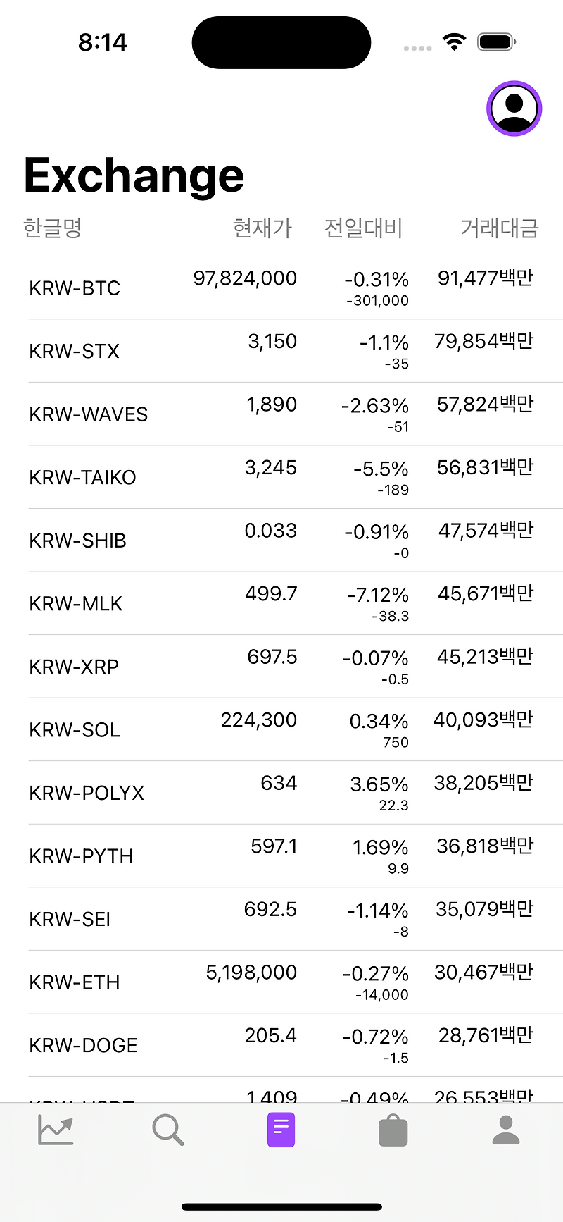 [TIL] Custom Modifier 적용기