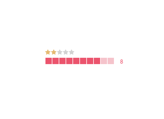 jQuery Bar Rating