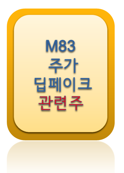 M83 주가 딥페이크 관련주