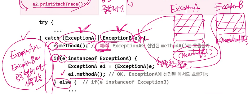 printStackTrace(), 멀티 catch블럭