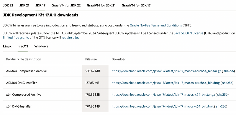 [Java / Mac OS] Java Version 변경 — JELLYJELLY