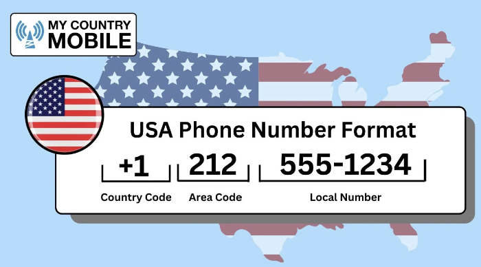 미국의 지역번호(Area Code), 샌디에고 휴대폰 지역 번호는 858, 619