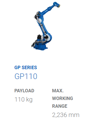 GP110