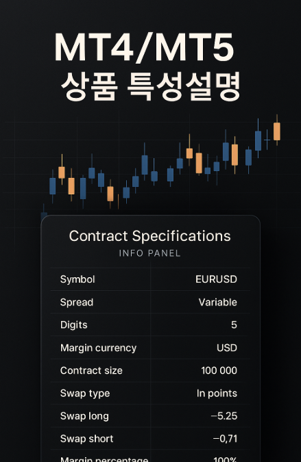 MT4/MT5 상품 특성 완전정리