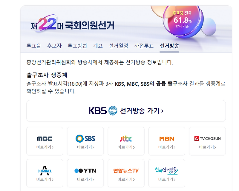 국회의원선거 총선 개표방송 SBS MBC KBS JTBC 22대 선거 결과는?