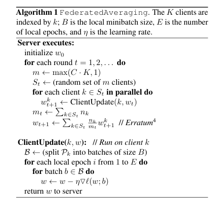 Communication-Efficient Learning of Deep Networks from Decentralized Data