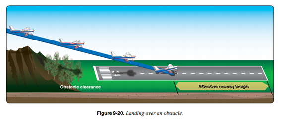 (8) Short-Field Approach and Landing :: Instructor-pang