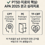 PTSD치료의 최신 지견: 미국심리학회(APA) 임상 진료 지침(2025) 요약