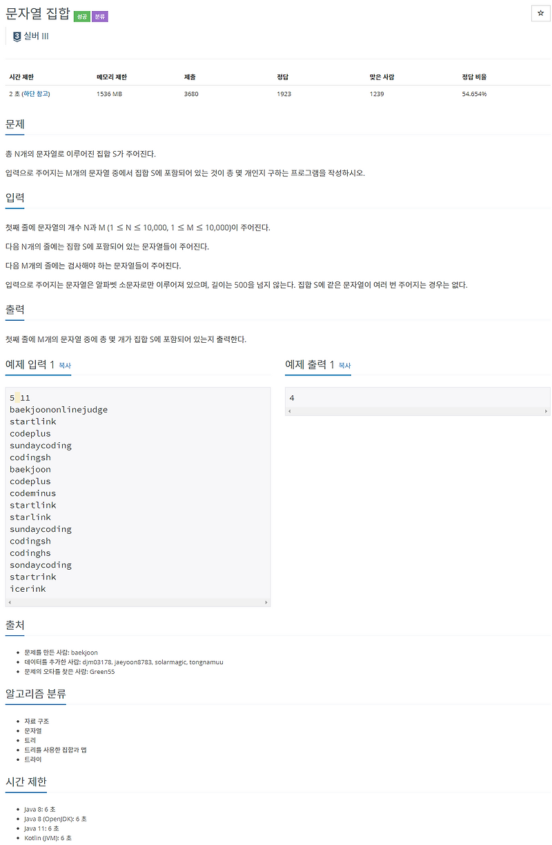 [JAVA] 백준 - 14425 : 문자열 집합 :: 공부흔적