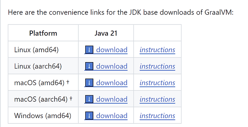 Java : jdk-version() { 여러 jdk 버전 설치; }