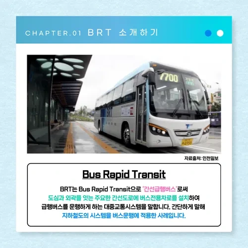 BRT란 무엇인가요? (BRT 뜻, 노선)