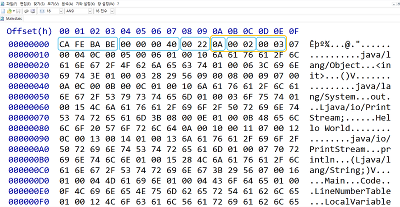 JVM 이해하기 (2) - Class Loader :: 오늘 뭐했지