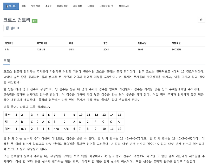 BOJ 9017 크로스 컨트리 Java — doneni