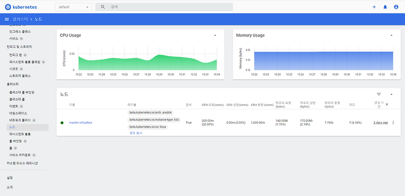 k3s dashboard 설치 및 원격 허용 설정(Node Port방식)