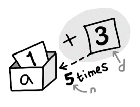 [파이썬/Python] CodeUp 파이썬 기초 100제 6087 - 6091