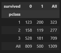 스터디노트 (ML3)