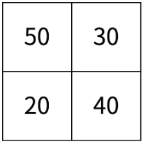 [백준] 16234 인구 이동(Python) - BFS