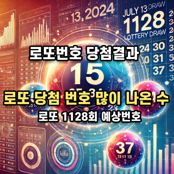 로또 1127회 당첨번호 로또 당첨 번호 많이 나온 수자 로또 1128회 예상번호