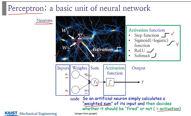 AI in Me by KAIST (2) - Neural Net 기초