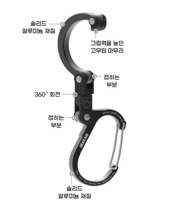 가성비 카라비너 기어에이드 히어로클립 :: Glo.Ent