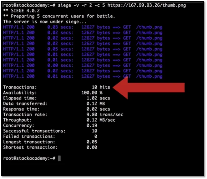 Nginx: Rate Limiting :: 뒤돌아보기