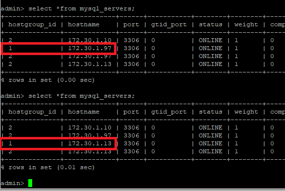 MySQL HA + ProxySQL 환경에서 서비스 장애조치 구성