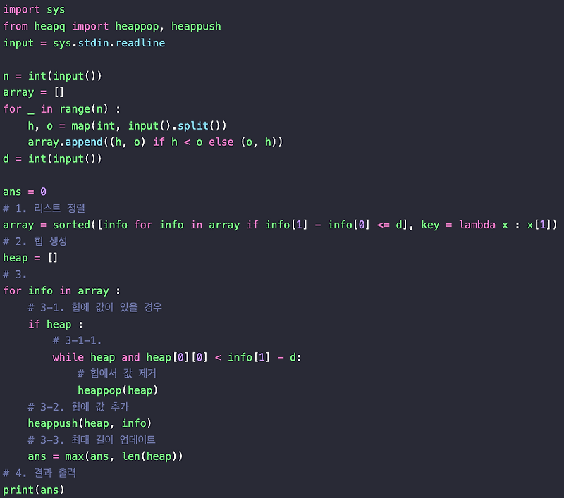 [Python/BOJ] 13334. 철로 — Oneul