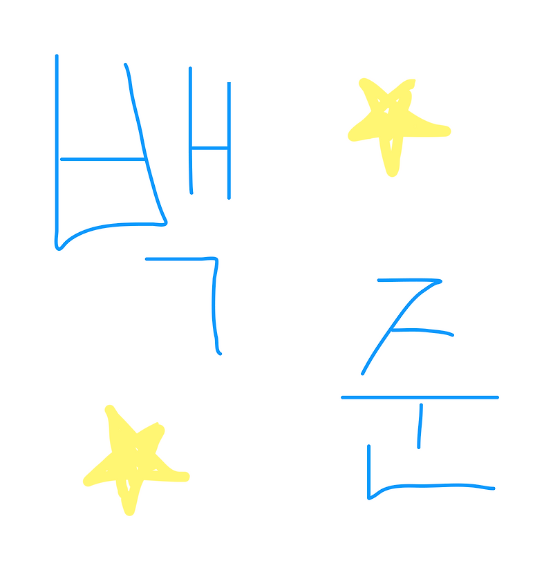 [BOJ] 백준 14502 연구소(Swift)