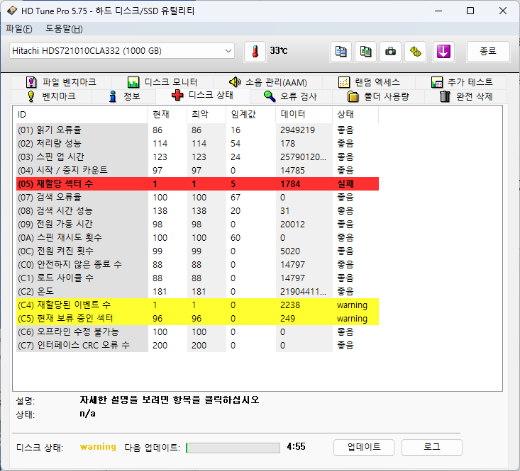 하드가 죽었슴다 ... orz :: kunaDiary();
