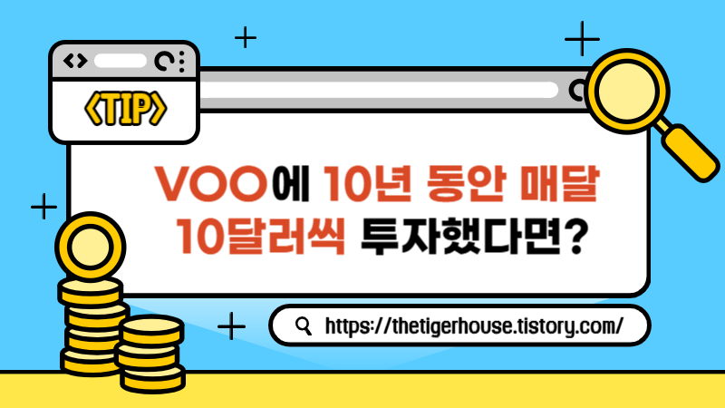 VOO(Vanguard S&P 500 ETF)에 10년 동안 매달 10달러씩 투자했다면?