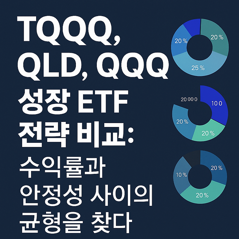 TQQQ, QLD, QQQ 성장 ETF 전략 비교: 수익률과 안정성 사이의 균형을 찾다