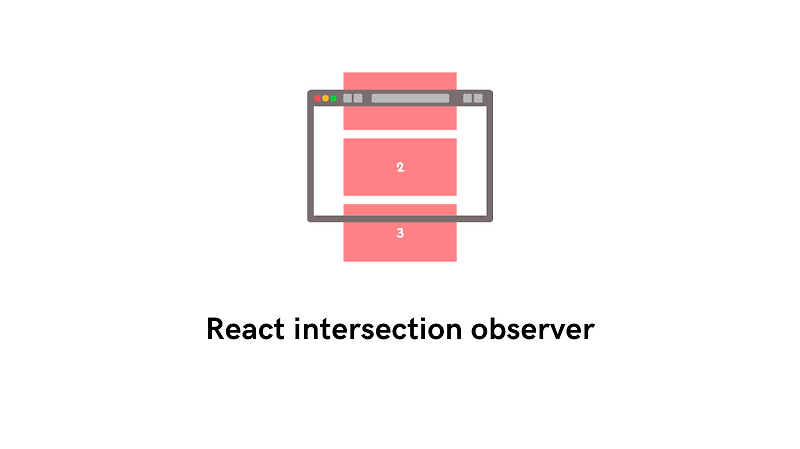 React Intersection Observer