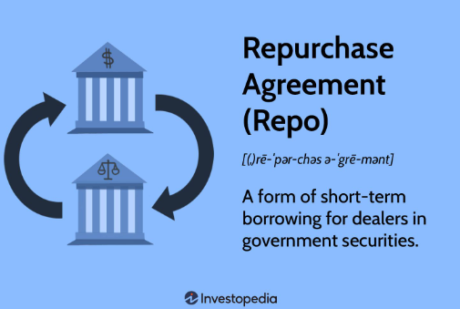 레포(RP, Repo)와 역레포(RRP, Reverse Repo)의 의미와 뜻에 대하여