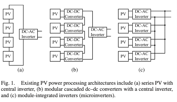 [논문해석] Differential Power Processing for Increased Energy Production ...