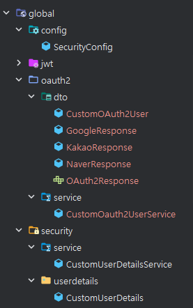 Spring Security + OAuth2 를 사용한 로그인, 로그아웃 구현 - Kakao, Naver :: 미정