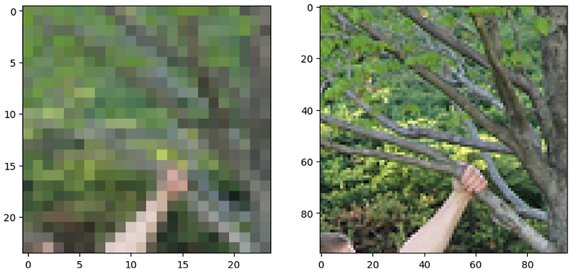 [논문 구현] SRGAN(by Pytorch)을 활용한 Super Resolution Code