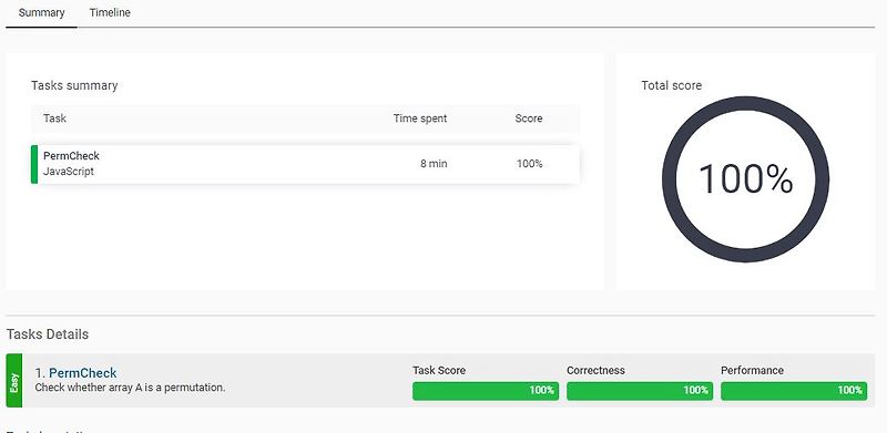 [Codility] Lesson 4: Counting Elements - PermCheck (javascript) 문제 풀이